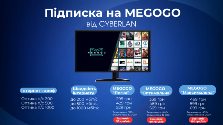 CYBERLAN — Интернет CyberLan